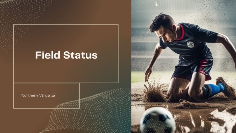 Athletic Field Status